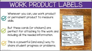 IEP Data Collection Sheets: Your Guide to Easy and Effective Tracking ...