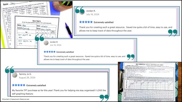 IEP Data Collection Sheets: Your Guide to Easy and Effective Tracking ...