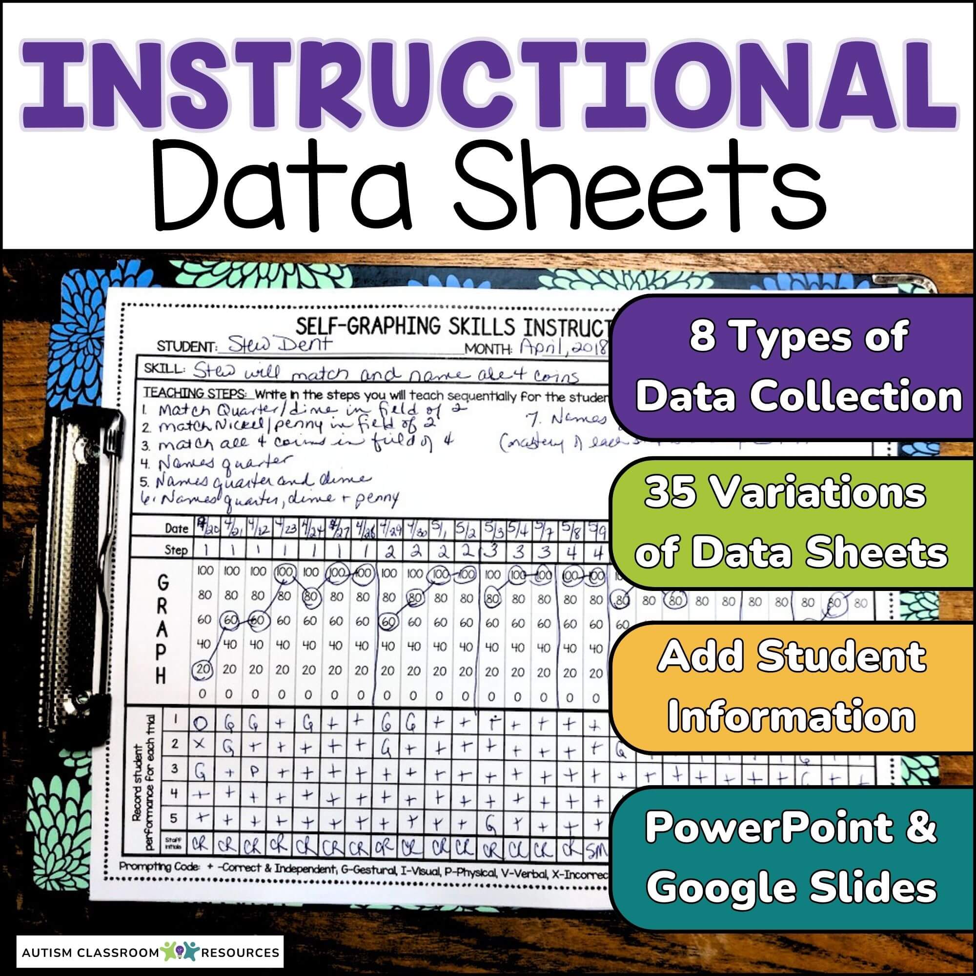 IEP Data Collection Sheets: Your Guide to Easy and Effective Tracking ...
