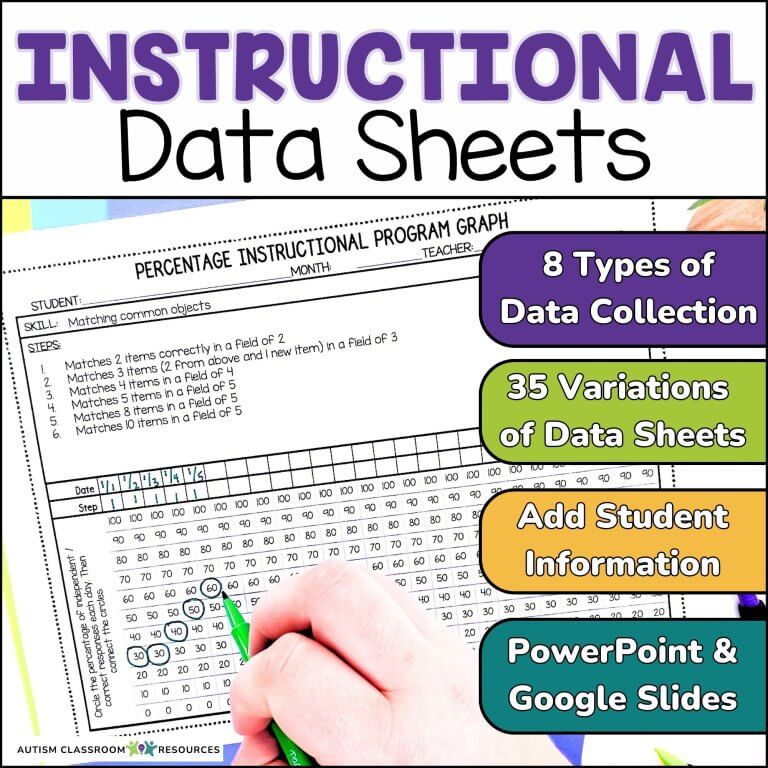 IEP Data Collection Sheets: Your Guide to Easy and Effective Tracking ...