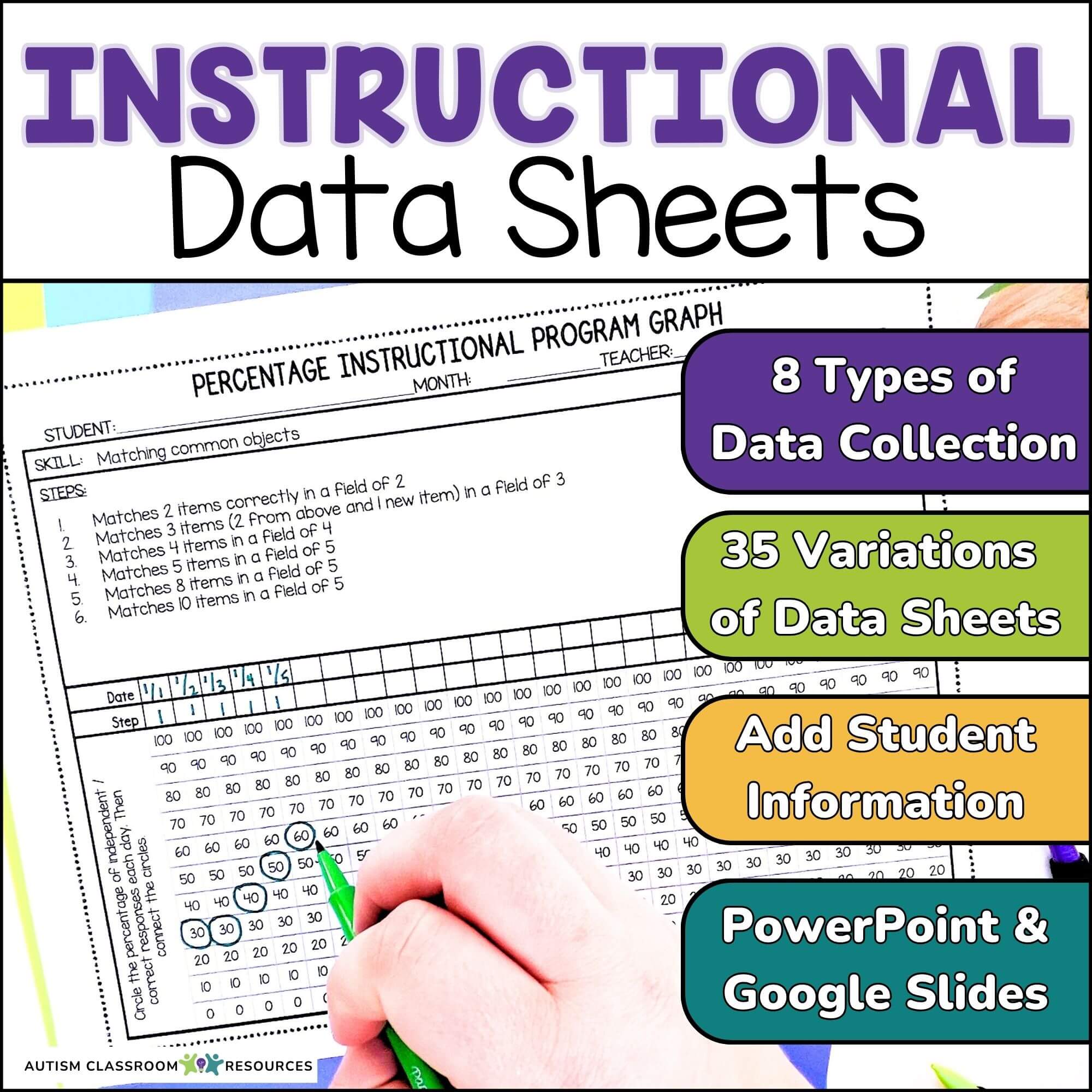 IEP Data Collection Sheets: Your Guide to Easy and Effective Tracking ...