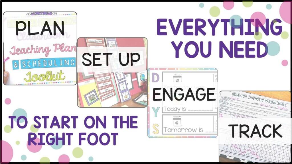 Preschool-Elementary Classroom Setup Bundle for Special Education ...