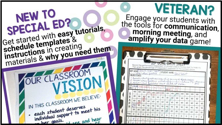Secondary Classroom Setup Bundle - Autism Classroom Resources