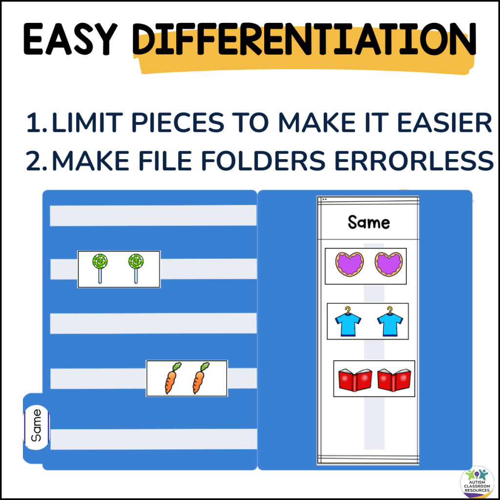File Folder Activities Special Education: Sorting Quantity Antonyms - Autism Classroom Resources