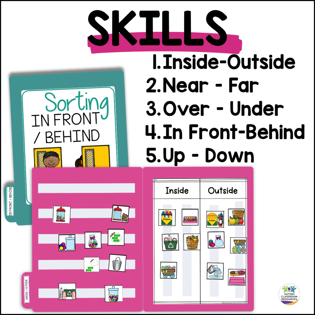 File Folder Games Special Education: Sorting Prepositions & Spatial ...