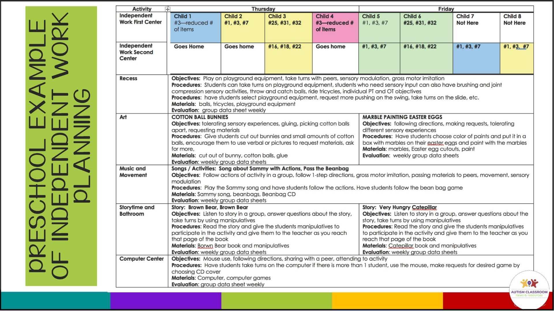 Special Ed Lesson Plans: Free Templates and 6 Tips to Make it a Success ...