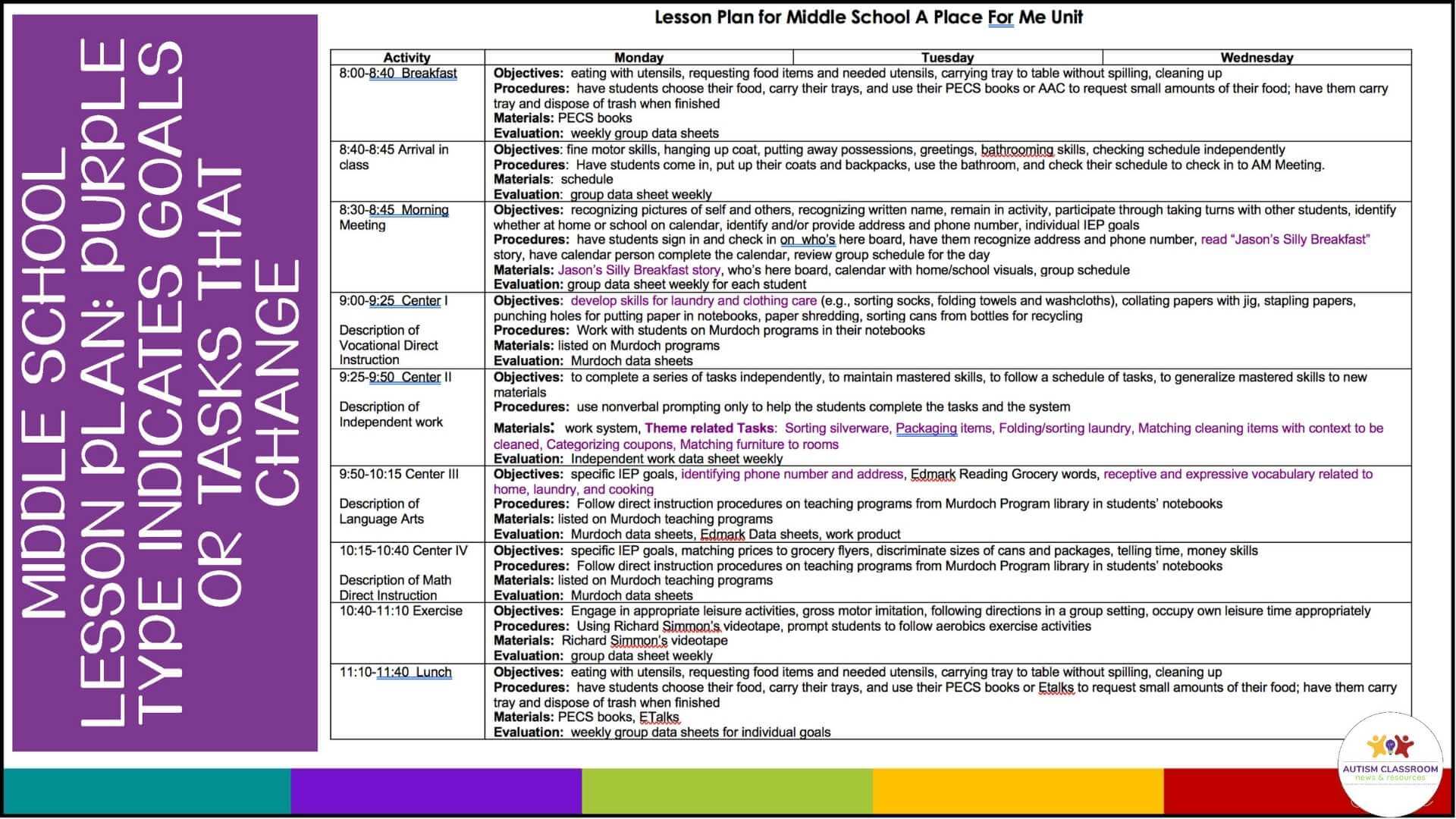 Special Ed Lesson Plans: Free Templates and 6 Tips to Make it a Success ...