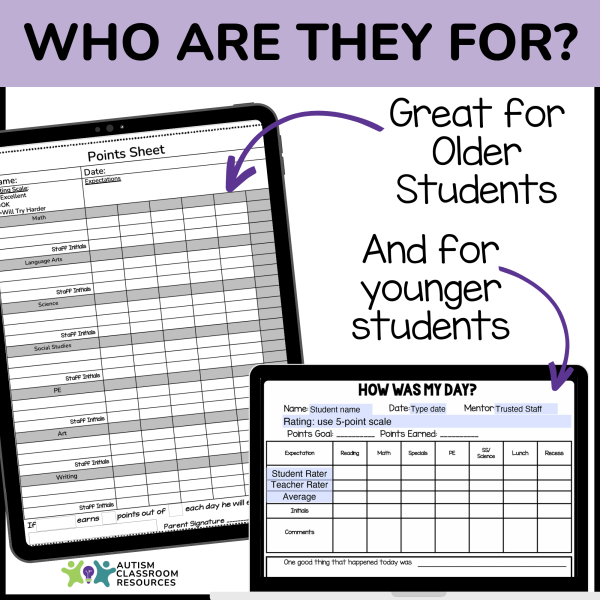 Behavior Self-Monitoring and Point System Sheets - Behavior Support for ...
