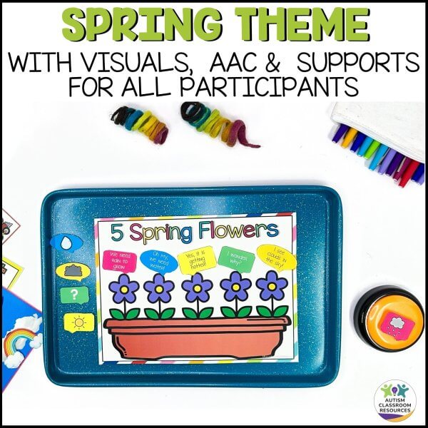 Preschool Circle Time Visuals with Songs & Rhymes for Spring Morning ...