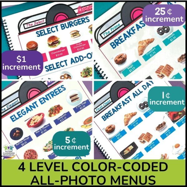 Menu Math for Special Education - Functional Math - 4 Levels for ...