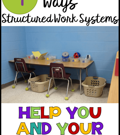 Structured Work Systems Archives | Page 2 of 6 | Autism Classroom Resources